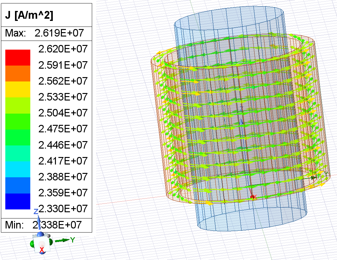Maxwell教程02-螺线管3D静磁场仿真 | RenAhahWiki